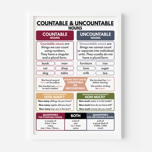 COUNTABLE and UNCOUNTABLE NOUNS, Grammar Explanation, Classroom Wall ...