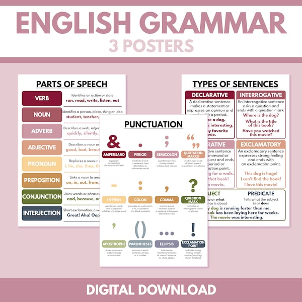 Grammar Poster - Etsy