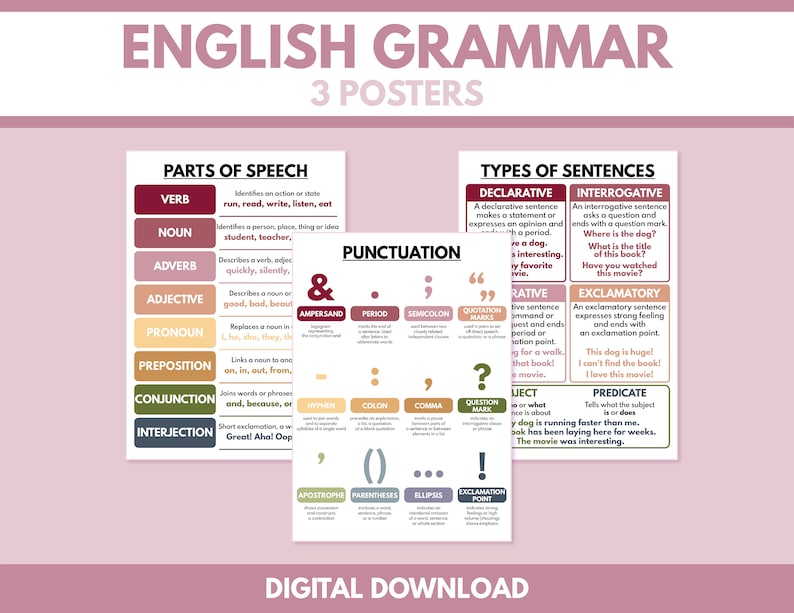 ENGLISH GRAMMAR POSTERS Set of 3 Posters English Grammar - Etsy