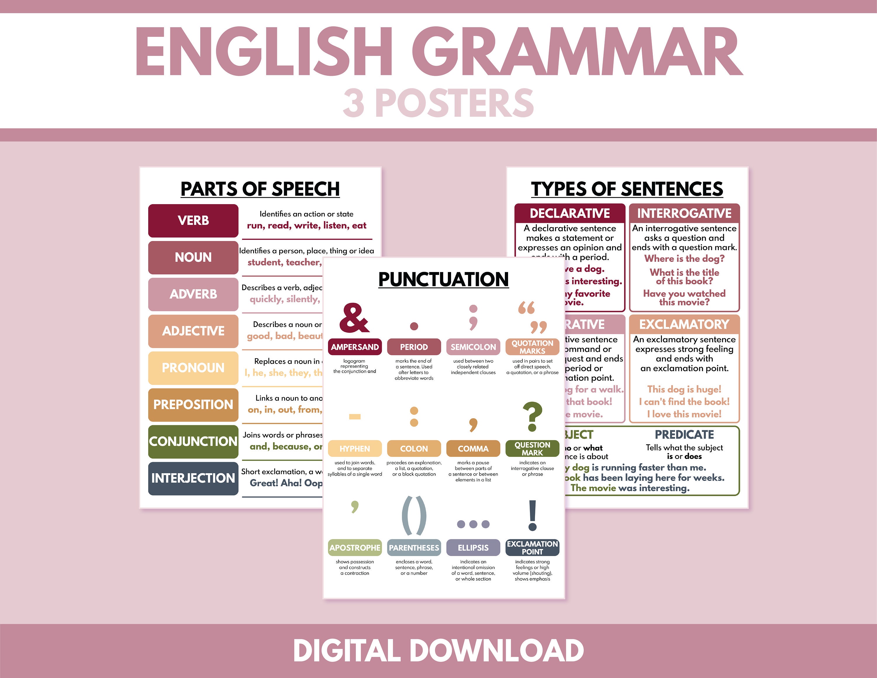 ENGLISH GRAMMAR POSTERS Set of 3 Posters English Grammar - Etsy