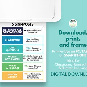 NOTICE & NOTE SIGNPOSTS Poster, English Language, Classroom, Reading ...