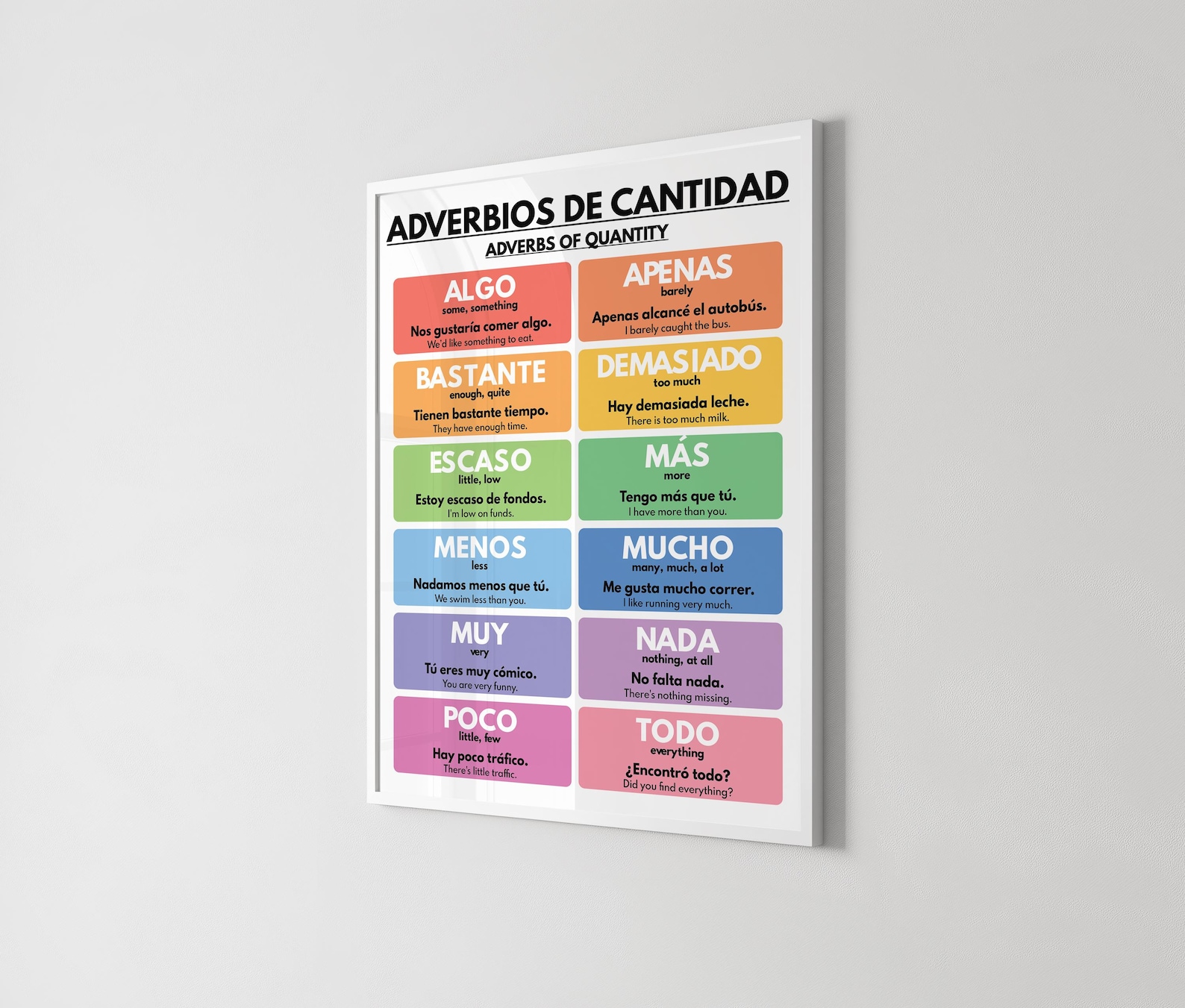 Spanish Language, ADVERBS OF QUANTITY, Grammar Chart Poster ...