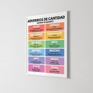 Spanish Language, ADVERBS OF QUANTITY, Grammar Chart Poster ...