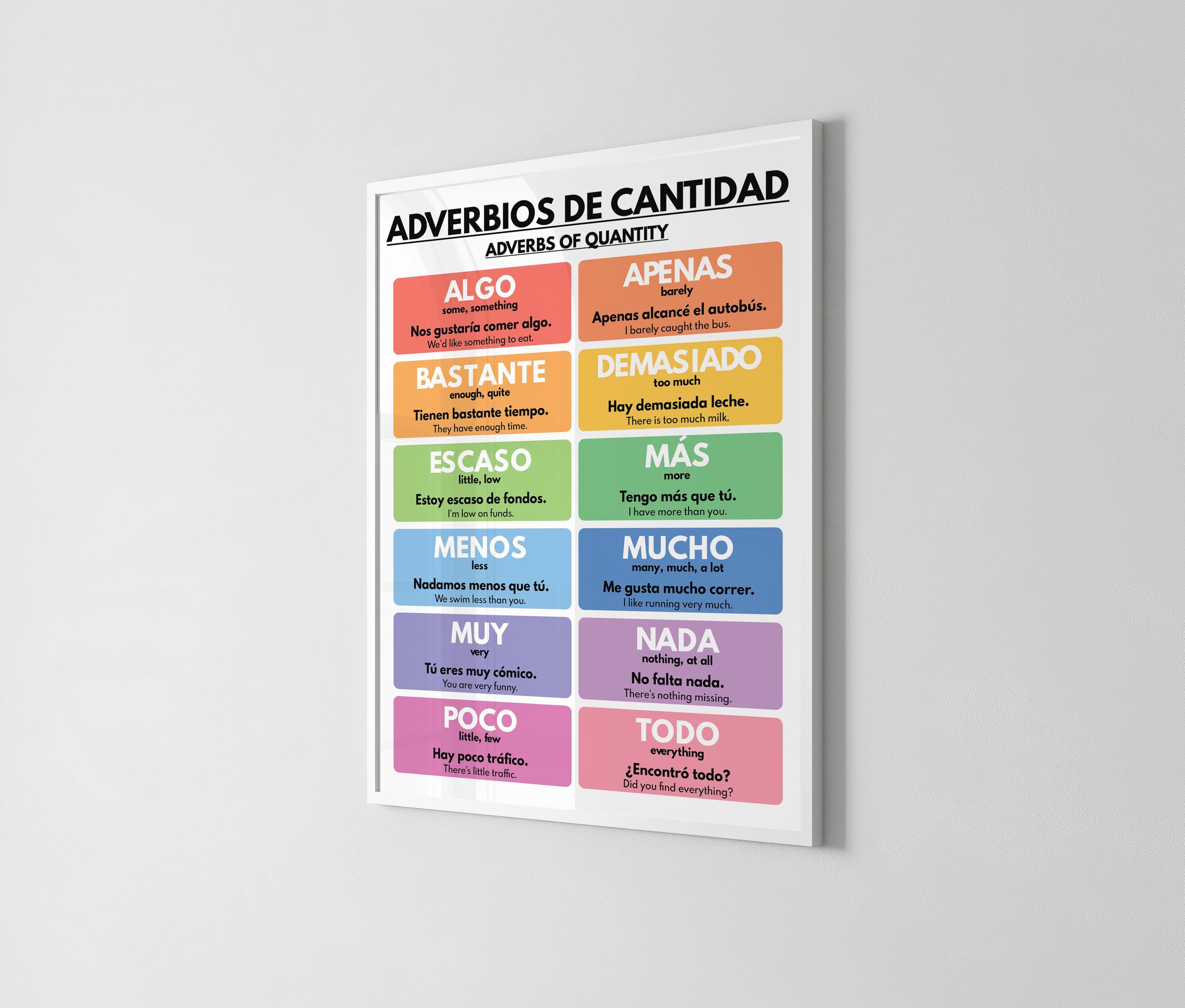 Spanish Language, ADVERBS OF QUANTITY, Grammar Chart Poster ...