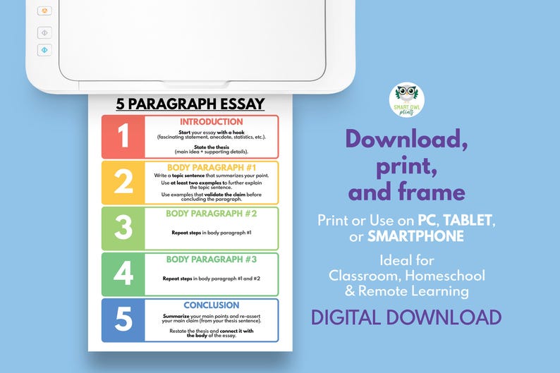 WRITING AN ESSAY Poster, How to Write an Essay, 5 Paragraph Essay ...