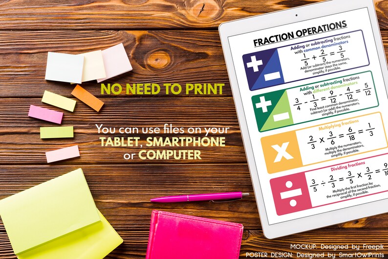 FRACTIONS OPERATIONS and RULES Poster Educational Posters for - Etsy