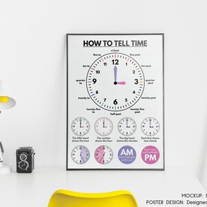 How to TELL TIME Poster, Educational Poster, What Time is It Learning ...