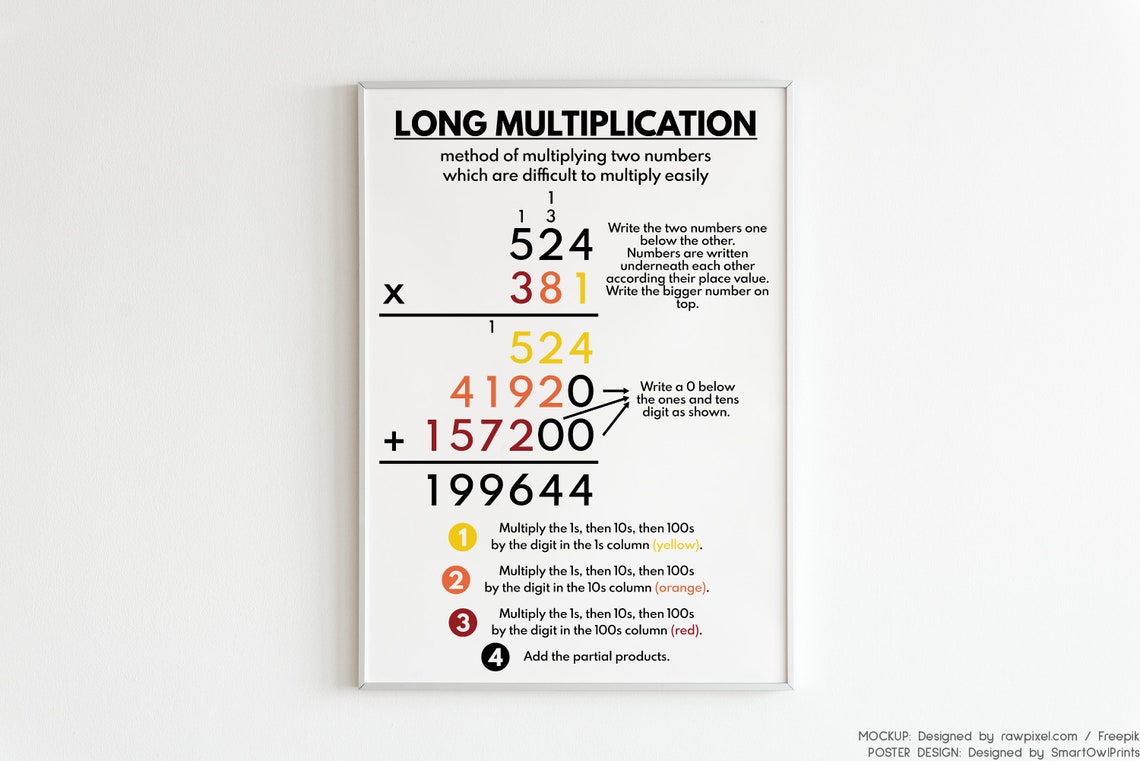MULTIPLICATION SET: Table Long Multiplication Strategies - Etsy