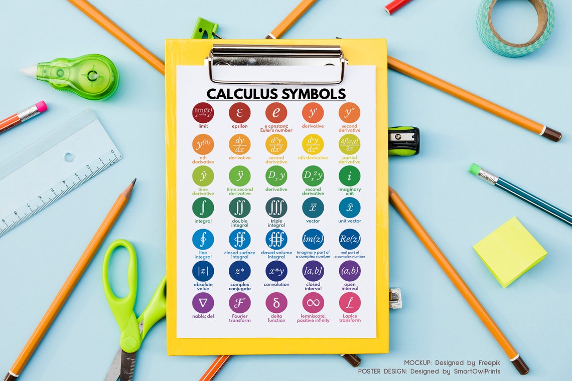 CALCULUS SYMBOLS POSTER Symbols Chart Educational Poster - Etsy Canada