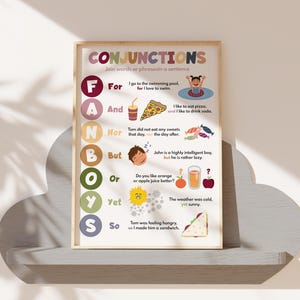 FANBOYS CONJUNCTIONS for Kids, Parts of Speech, English Language ...