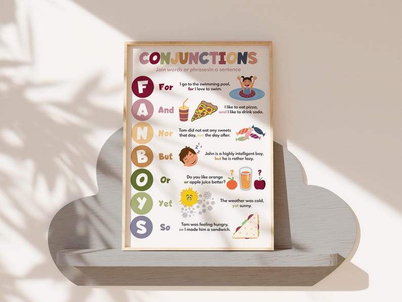 FANBOYS CONJUNCTIONS for Kids, Parts of Speech, English Language ...