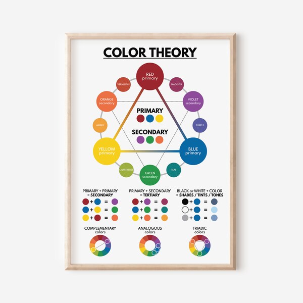 Color Wheel - Etsy