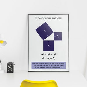 PYTHAGORAS THEOREM, Educational Poster, Classroom Wall Art, Classroom ...