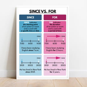 SINCE Vs. FOR Poster, Grammar Chart, Homeschool, English Language ...