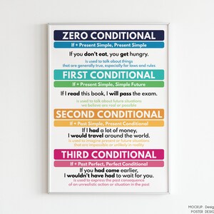 CONDITIONALS POSTER, 0-3 Conditionals, Grammar Chart, Homeschool ...