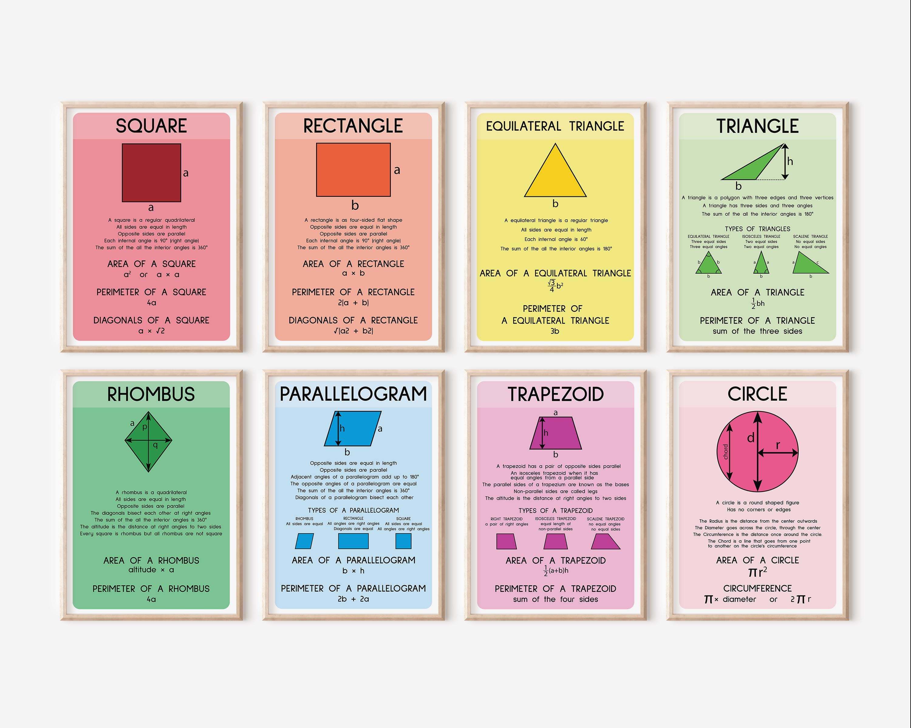 Geometry Shapes Poster Set: Classroom Math Decor (digital Download) - Etsy
