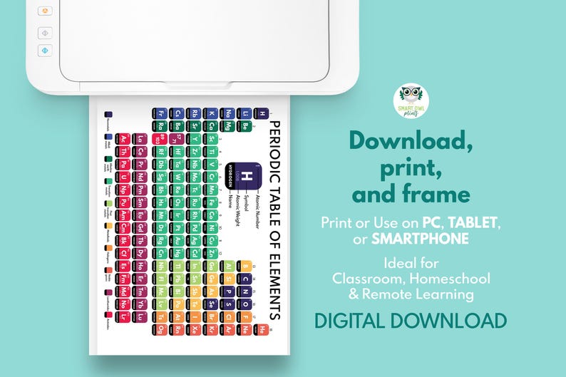 PERIODIC TABLE of ELEMENTS, Educational Science Poster, Chemistry ...