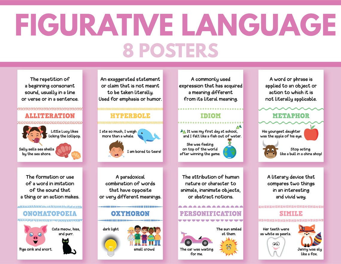 FIGURATIVE LANGUAGE Set of 8 Posters English Language - Etsy