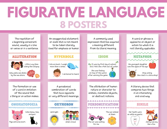 FIGURATIVE LANGUAGE Set of 8 Posters English Language - Etsy