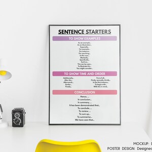 SENTENCE STARTERS Set of 3 Posters, Writing an Essay, Homeschool ...