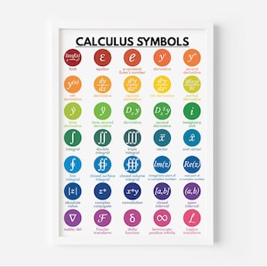 CALCULUS SYMBOLS POSTER, Symbols Chart, Educational Poster, Math ...
