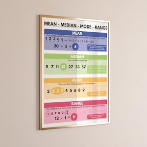 MEAN MEDIAN MODE Range Poster, Educational Posters for Kids, Math ...