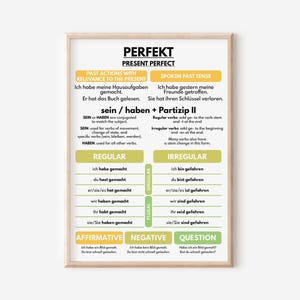GERMAN VERB TENSES Set of 6 Posters, German Language, Grammar Anchor ...