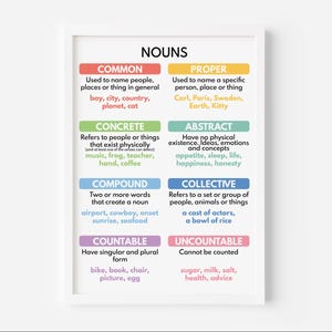 NOUNS, Types of Nouns, Grammar Anchor Chart for Homeschool, Classroom ...