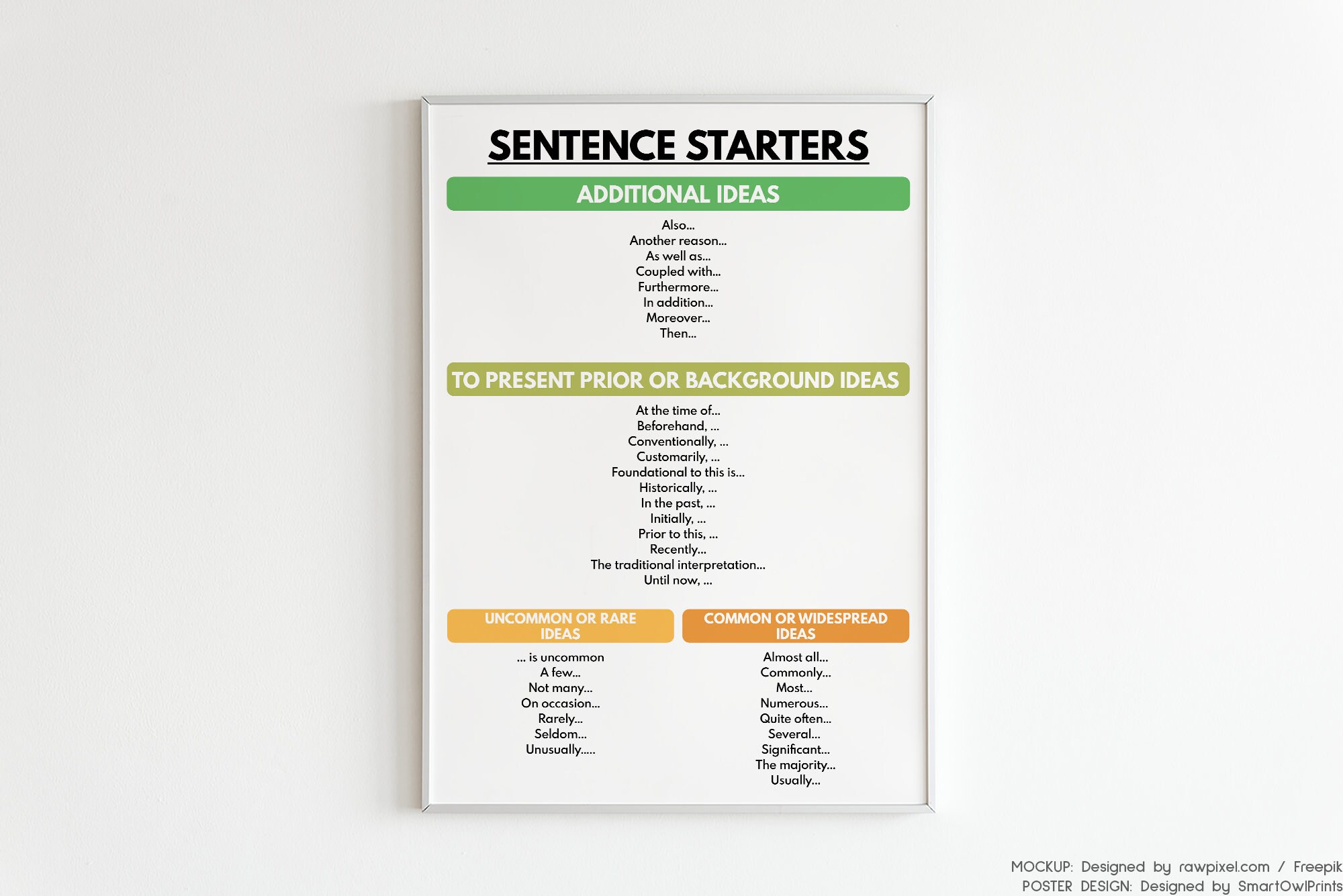 SENTENCE STARTERS Set of 3 Posters, Writing an Essay, Homeschool ...