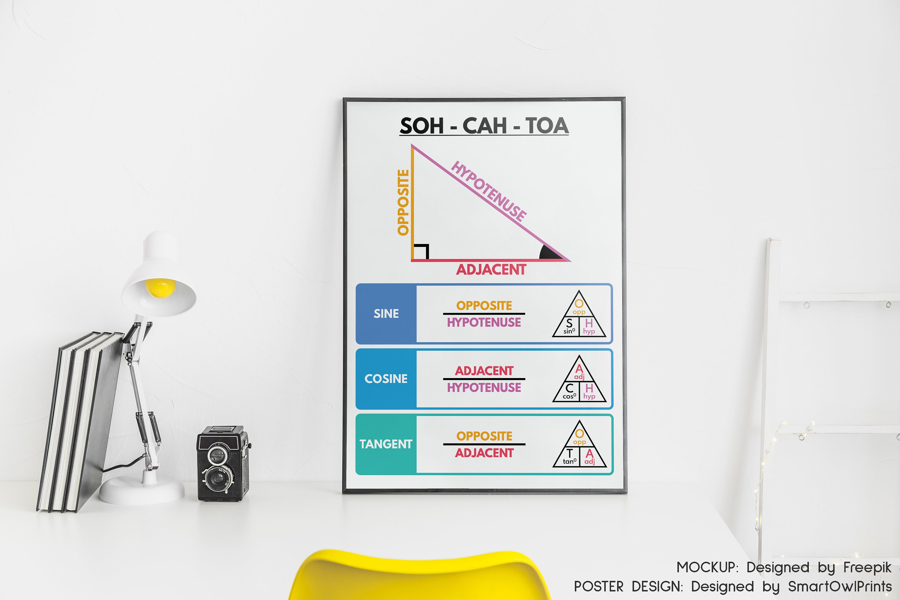 SOH CAH TOA Poster, Educational Posters, Classroom Wall Decor, Math ...