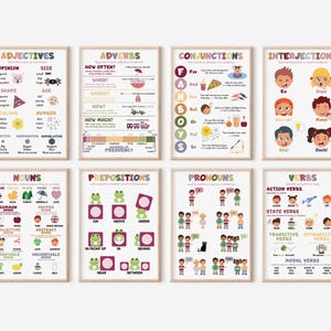 PARTS OF SPEECH for Kids - Set of 8 Posters, English Grammar Charts ...