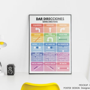 Spanish Language, GIVING DIRECTIONS POSTER, Vocabulary Chart for ...