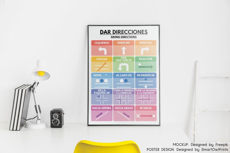Spanish Language, GIVING DIRECTIONS POSTER, Vocabulary Chart for ...