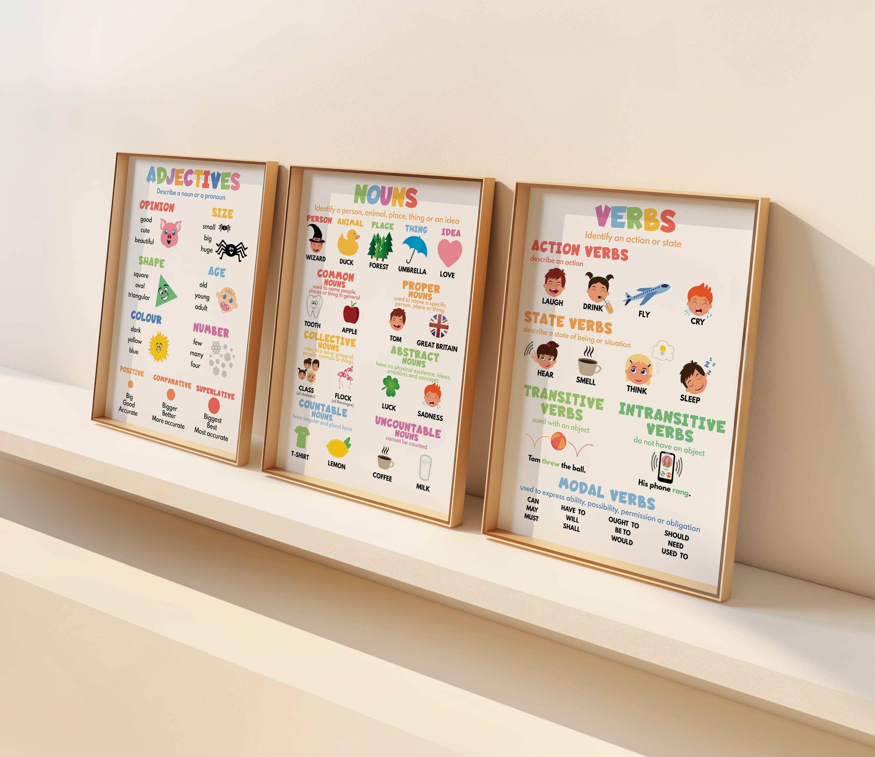 PARTS OF SPEECH for Kids - 8 Posters Set, English Grammar Chart ...