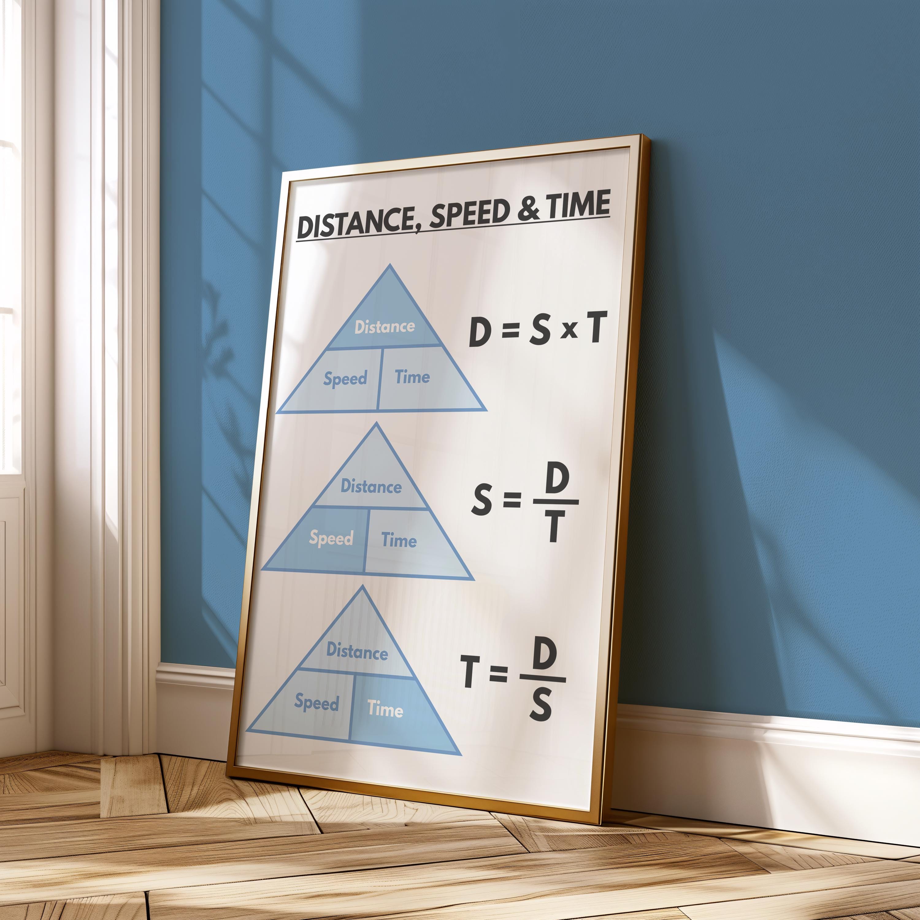 Calculating DISTANCE, SPEED and TIME, Educational Posters, Science ...