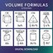 VOLUME FORMULAS Set of 8 Posters, 3D Geometry, 3D Shapes, Educational ...
