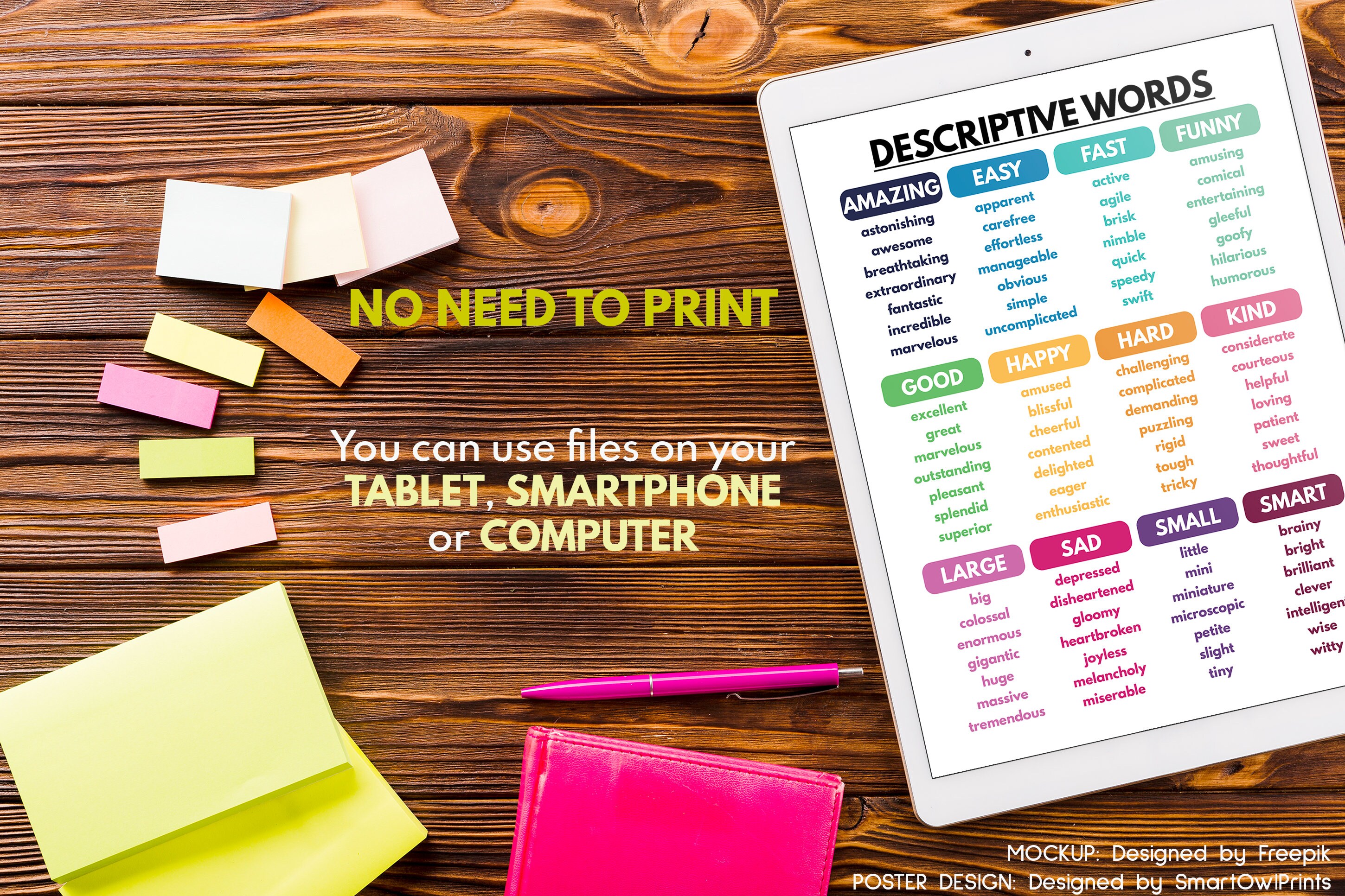 DESCRIPTIVE WORDS POSTER English Language Reference Guide - Etsy