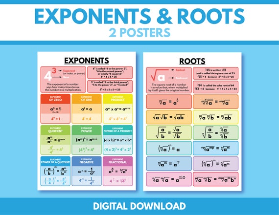 Hojas De Trabajo Imprimibles De Exponentes