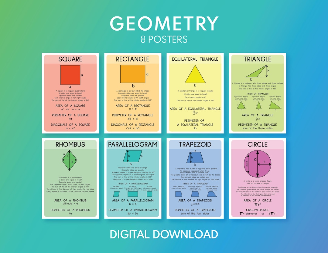 GEOMETRY SHAPES CHARTS for Kids, Geometry Poster, Educational Poster ...