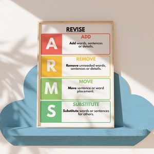 ARMS & CUPS POSTERS, Set of 2 Posters, English Language, Homeschool ...