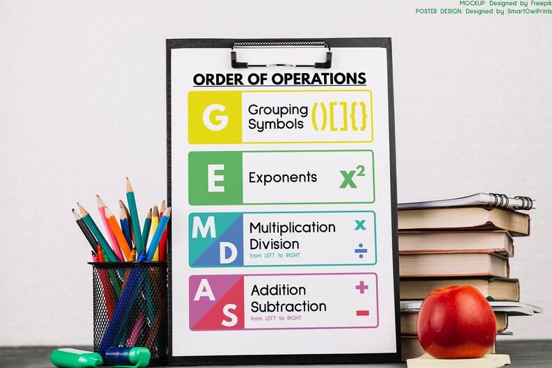 GEMDAS POSTER, Math Teacher Gift, Printable Educational Posters, Math ...