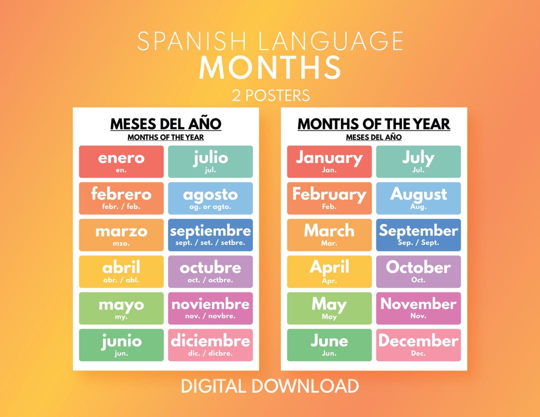 Spanish Language, MONTHS of THE YEAR - Set of 2 Posters, Spanish ...
