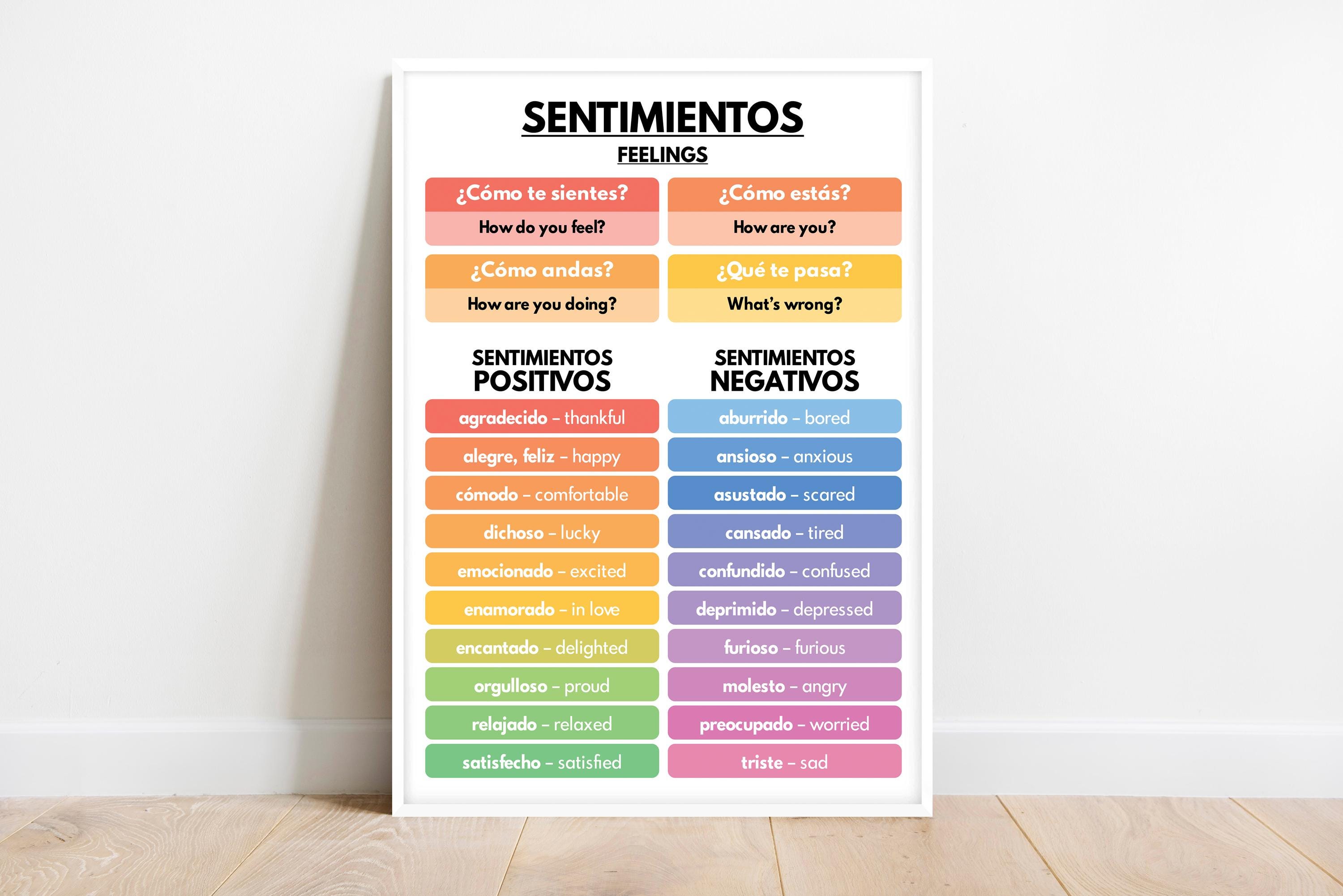 Spanish Language, FEELINGS - SENTIMENTOS Poster, Spanish Vocabulary ...