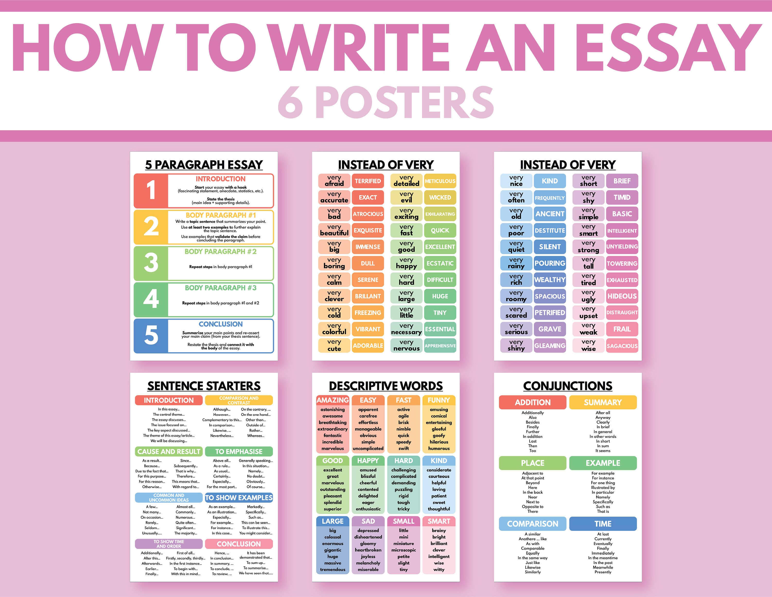 ESSAY WRITING Set of 6 Posters English Language Homeschool - Etsy