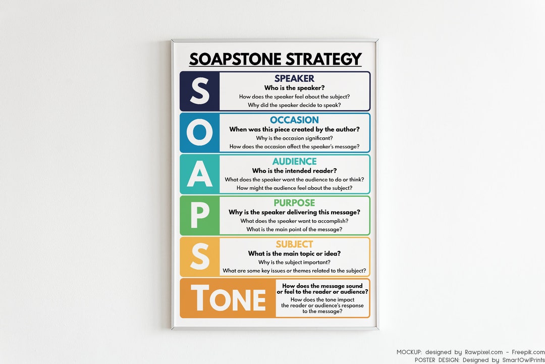 SOAPSTONE STRATEGY POSTER English Language Educational Poster - Etsy