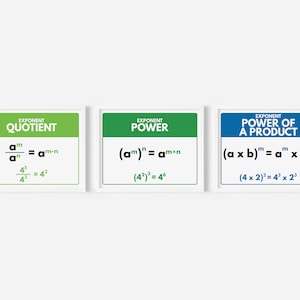 EXPONENT and EXPONENT RULES - Set of 10 Posters, Educational Print ...
