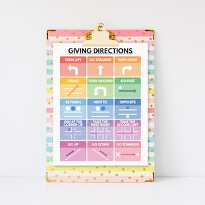 GIVING DIRECTIONS POSTER, Vocabulary Chart for Homeschool, English ...