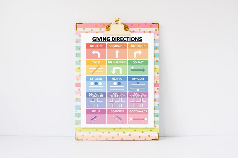 GIVING DIRECTIONS POSTER, Vocabulary Chart for Homeschool, English ...