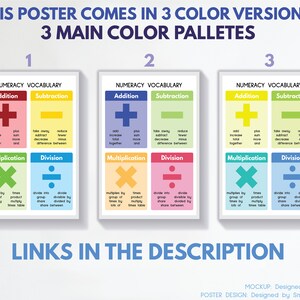 MATH VOCABULARY Poster, Educational Poster, Numeracy, Math, Rainbow ...