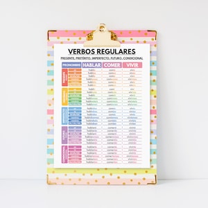 Spanish Language, REGULAR VERBS, Verb Conjugation, Tenses, Grammar ...